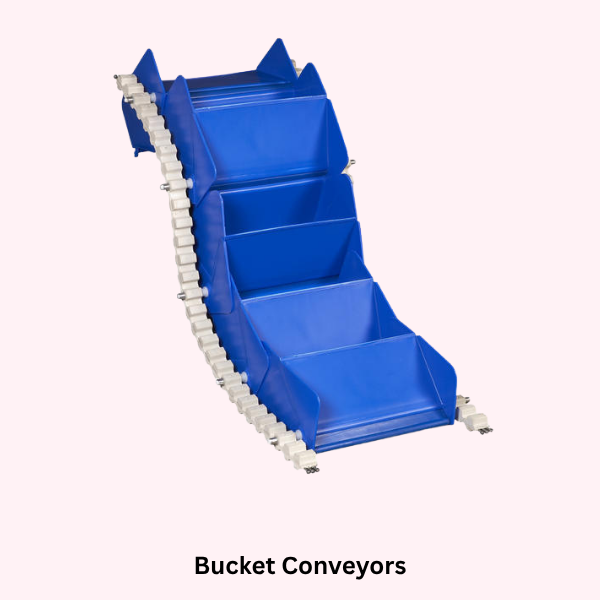 Bucket Conveyors – harshaengineersindia.in