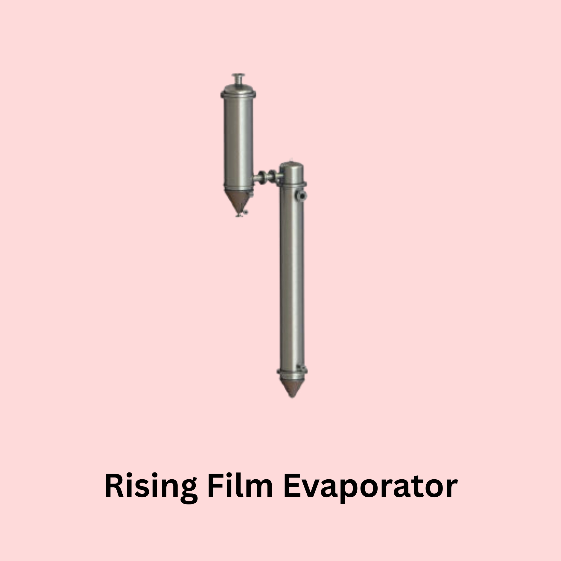 Pressure Vessels – harshaengineersindia.in
